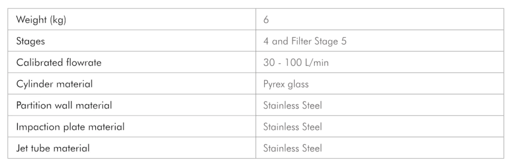 MSLI Multistage Liquid Impinger - InPharmaTEC